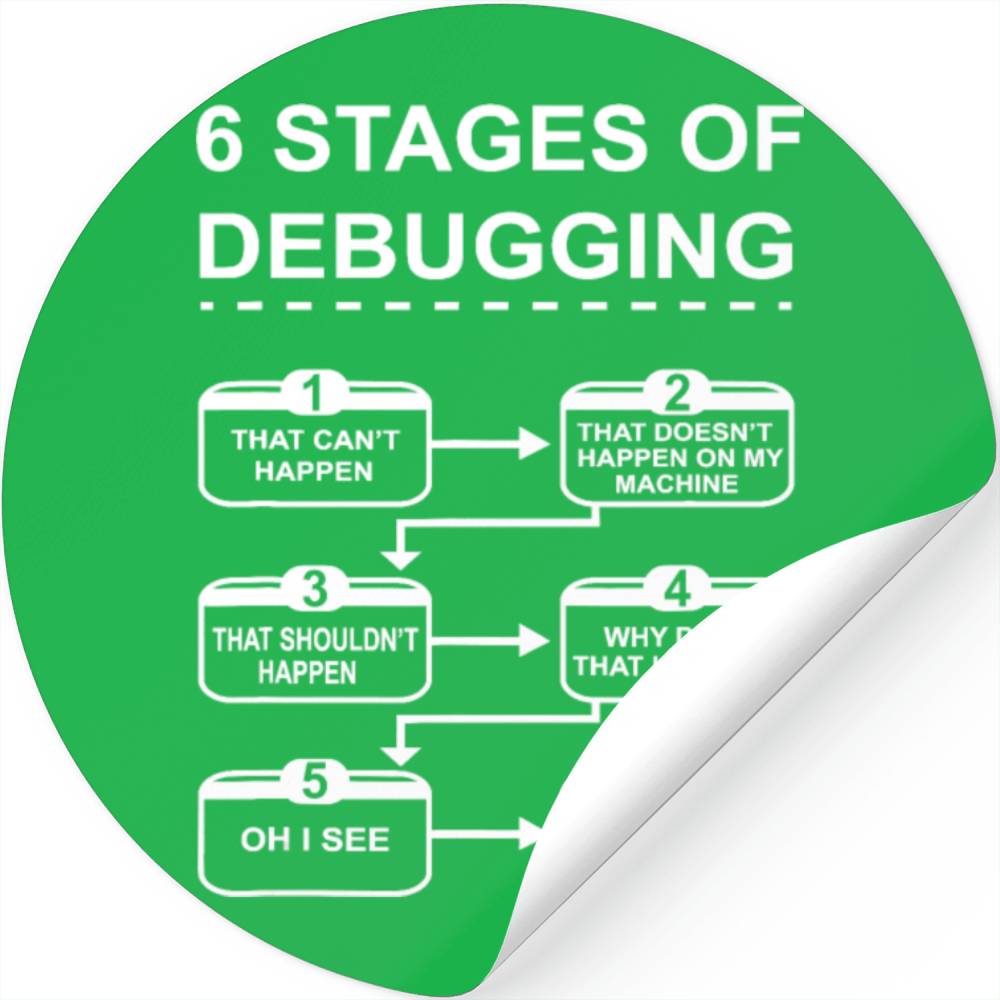 6 Stages Of Debugging Design Programming Computer Designed & Sold By ...