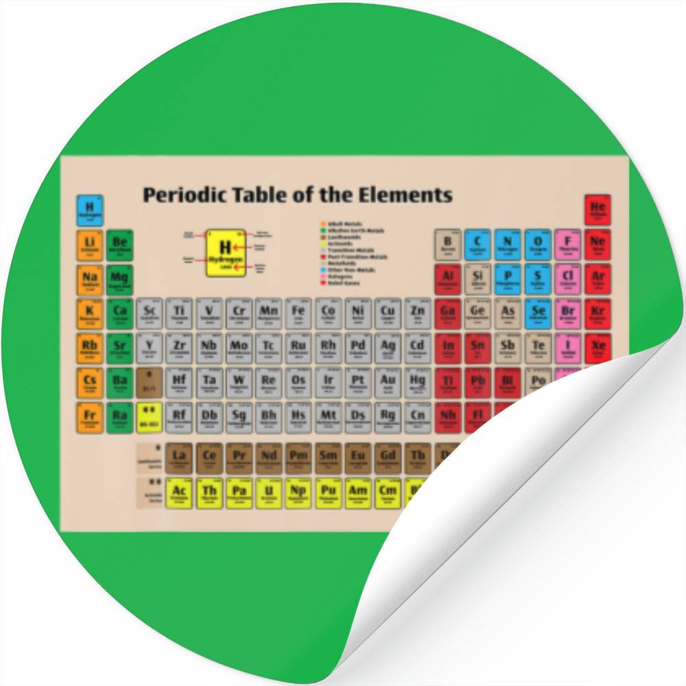 School Chemical Periodic Table Of Elements Graphic Stickers Designed ...