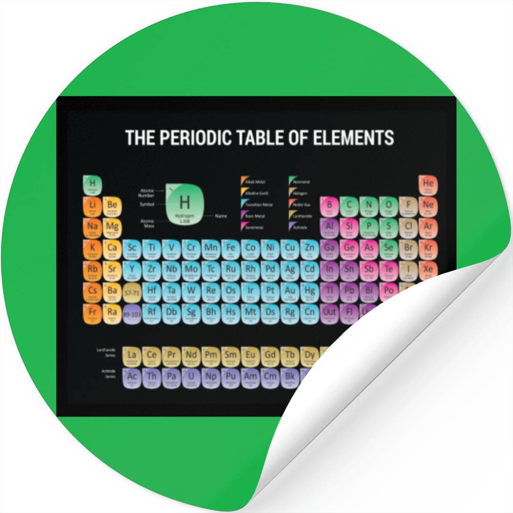 Periodic Table Of Elements Stickers Designed & Sold By Bruno Cabral