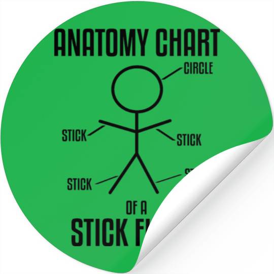 Anatomy Chart Of A Stick Figure | Anatomical Chart Designed & Sold By ...
