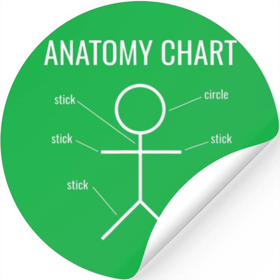 Stick Figure Anatomy Chart Funny Stickers Designed & Sold By Josi Battery