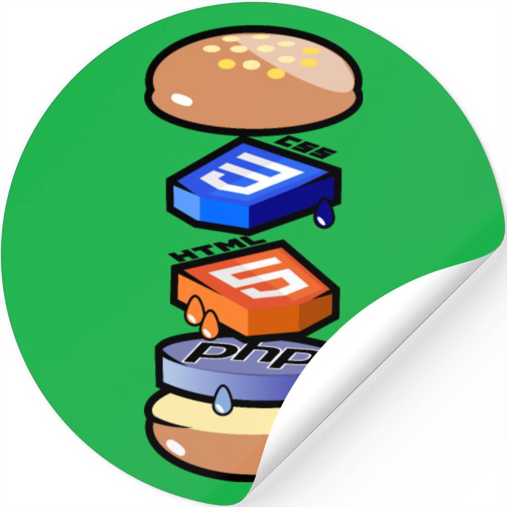 Websites Programmer Using Html Css And Php 4482