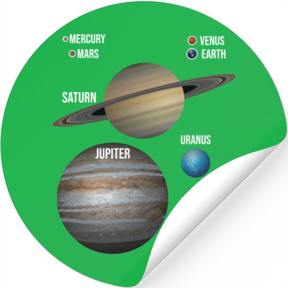 Universe Planets Solar System Milky Way