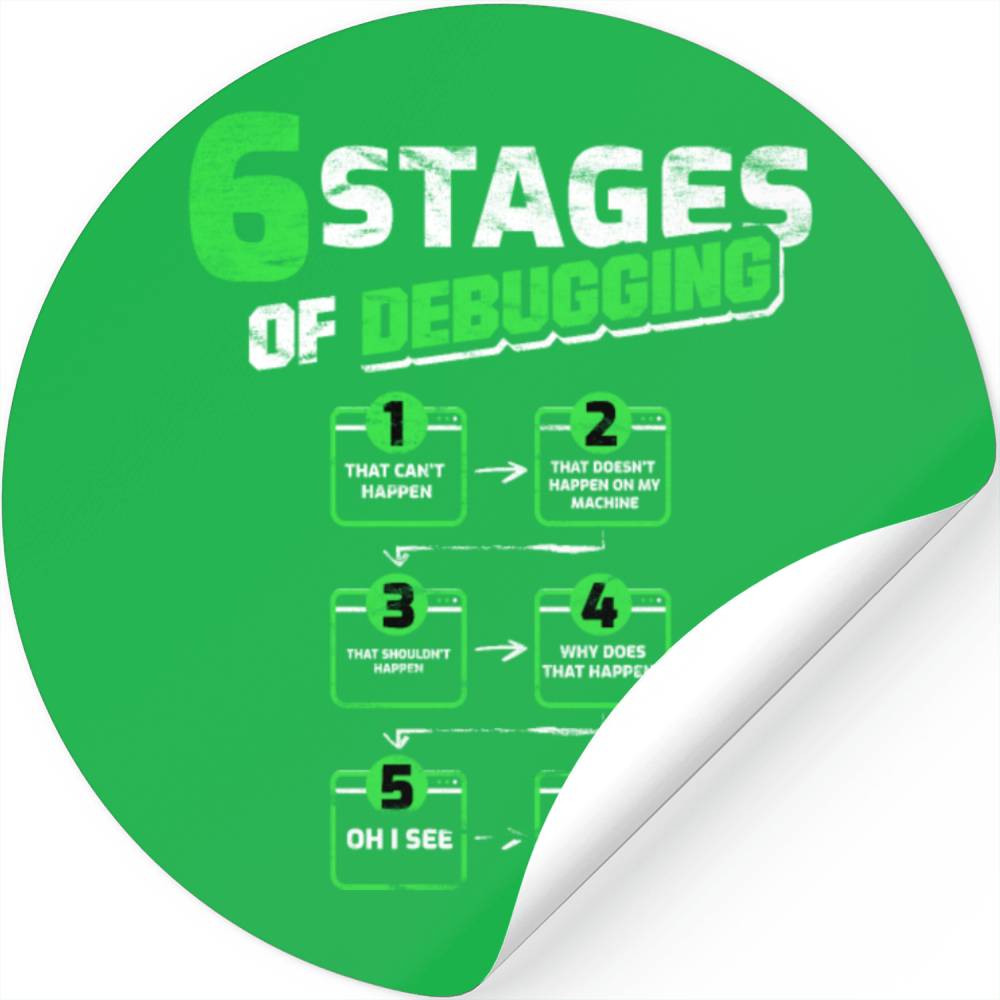 6 Stages Of Debugging For A Software Developer