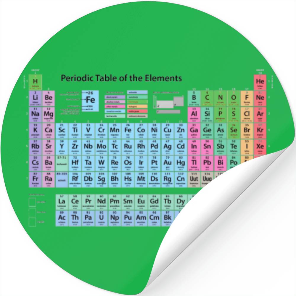 Periodic Table Of Elements Stickers