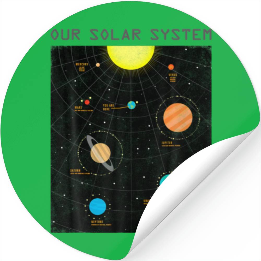 Our Solar System Planets Outer Space STEM Boys Gir Stickers