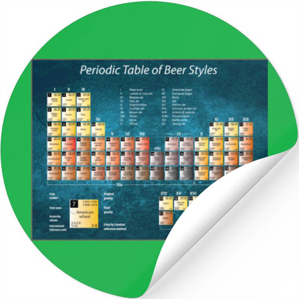 Blue Periodic Table Of Beer Styles Stickers